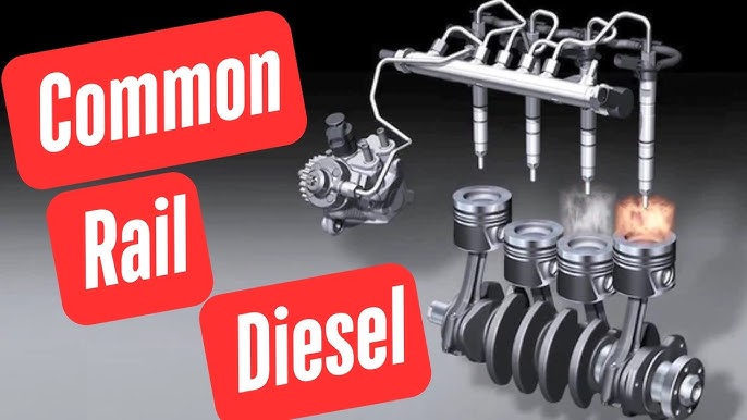 Common-Rail Fuel System - SOLUSI DIESEL